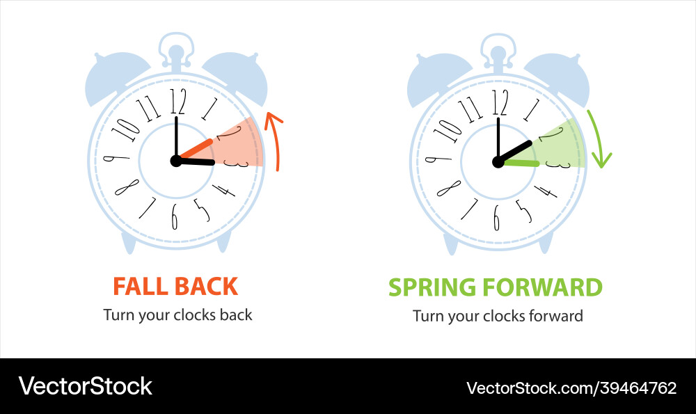 Daylight saving time concept set of two vintage Vector Image