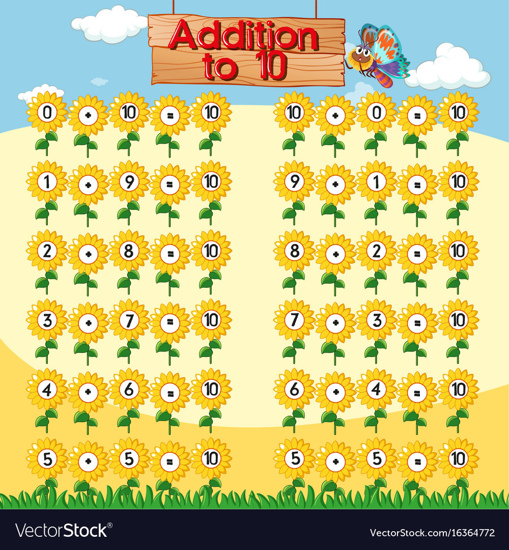 Addition to ten chart with sunflowers background Vector Image