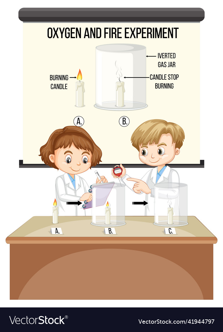 Scientist kids with oxygen and fire experiment Vector Image