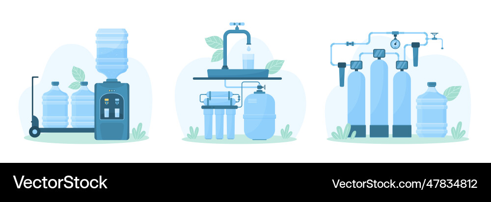 Water purification and delivery set filtration Vector Image