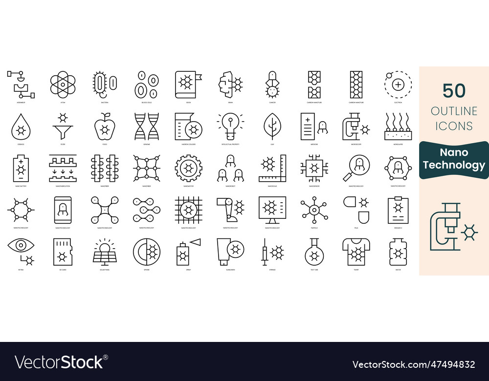 Set of nanotechnology icons thin linear style Vector Image