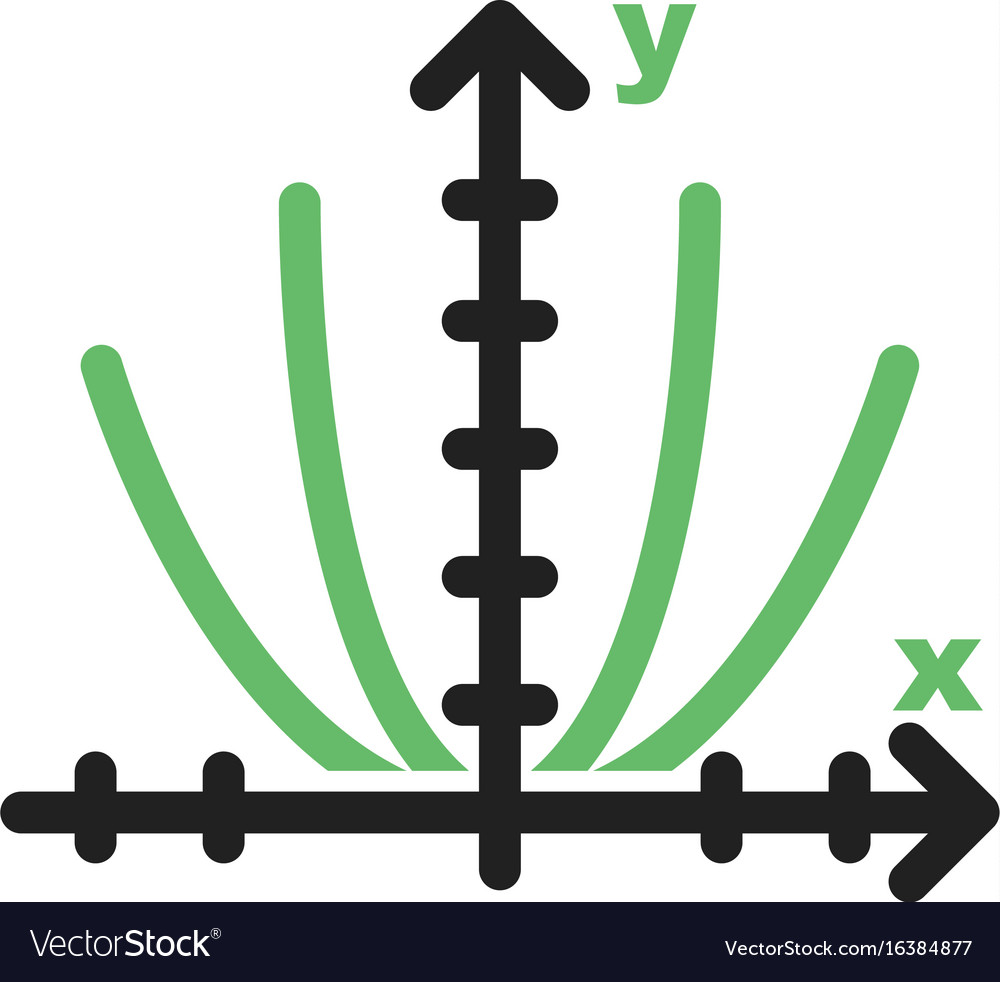 Algebra Royalty Free Vector Image - VectorStock