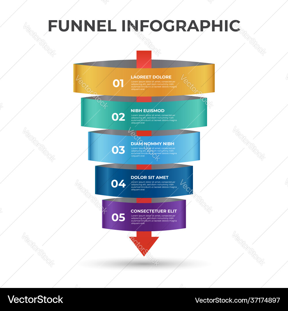 Sales funnel diagram with arrows 5 steps Vector Image