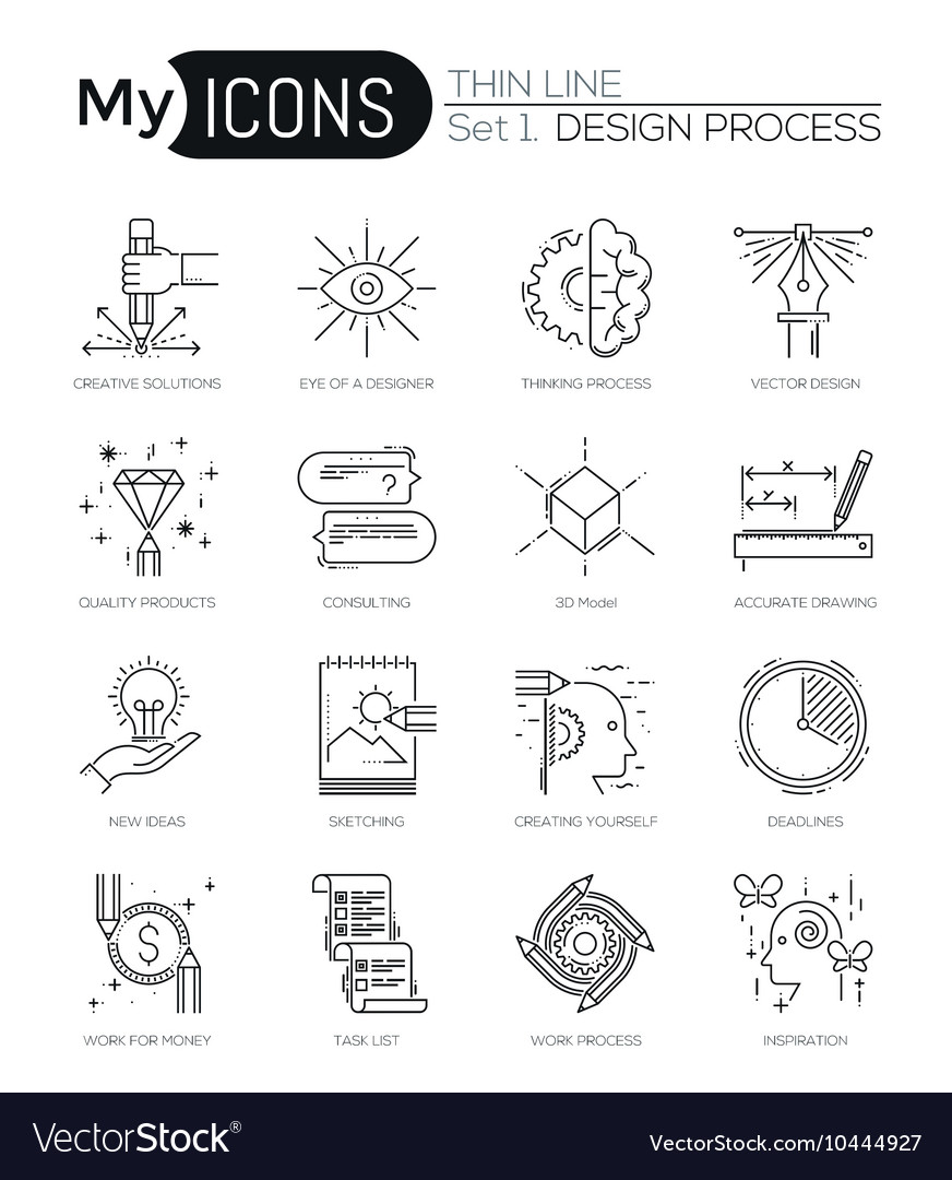 Modern thin line icons set of design process Vector Image