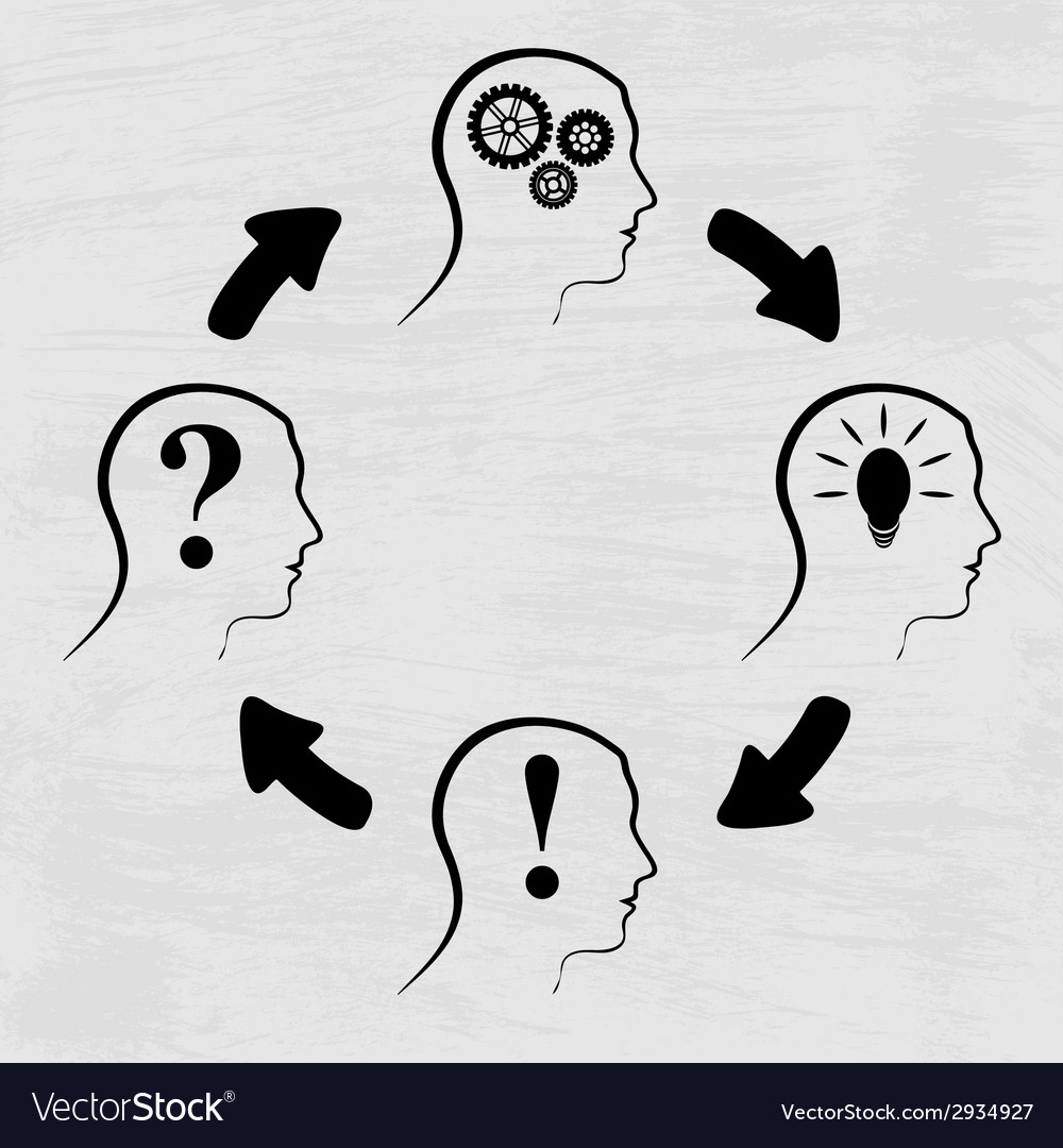 Process human thinking Royalty Free Vector Image