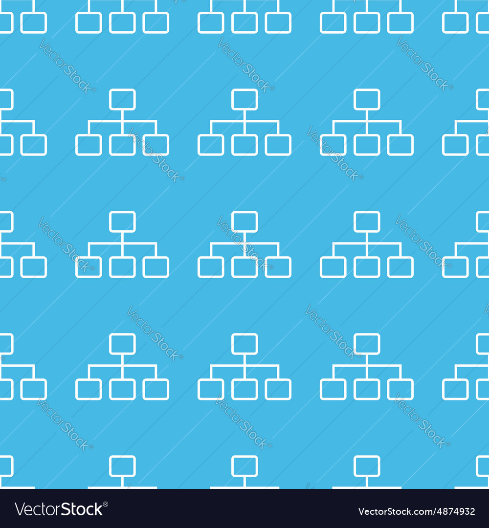 Scheme straight pattern Royalty Free Vector Image