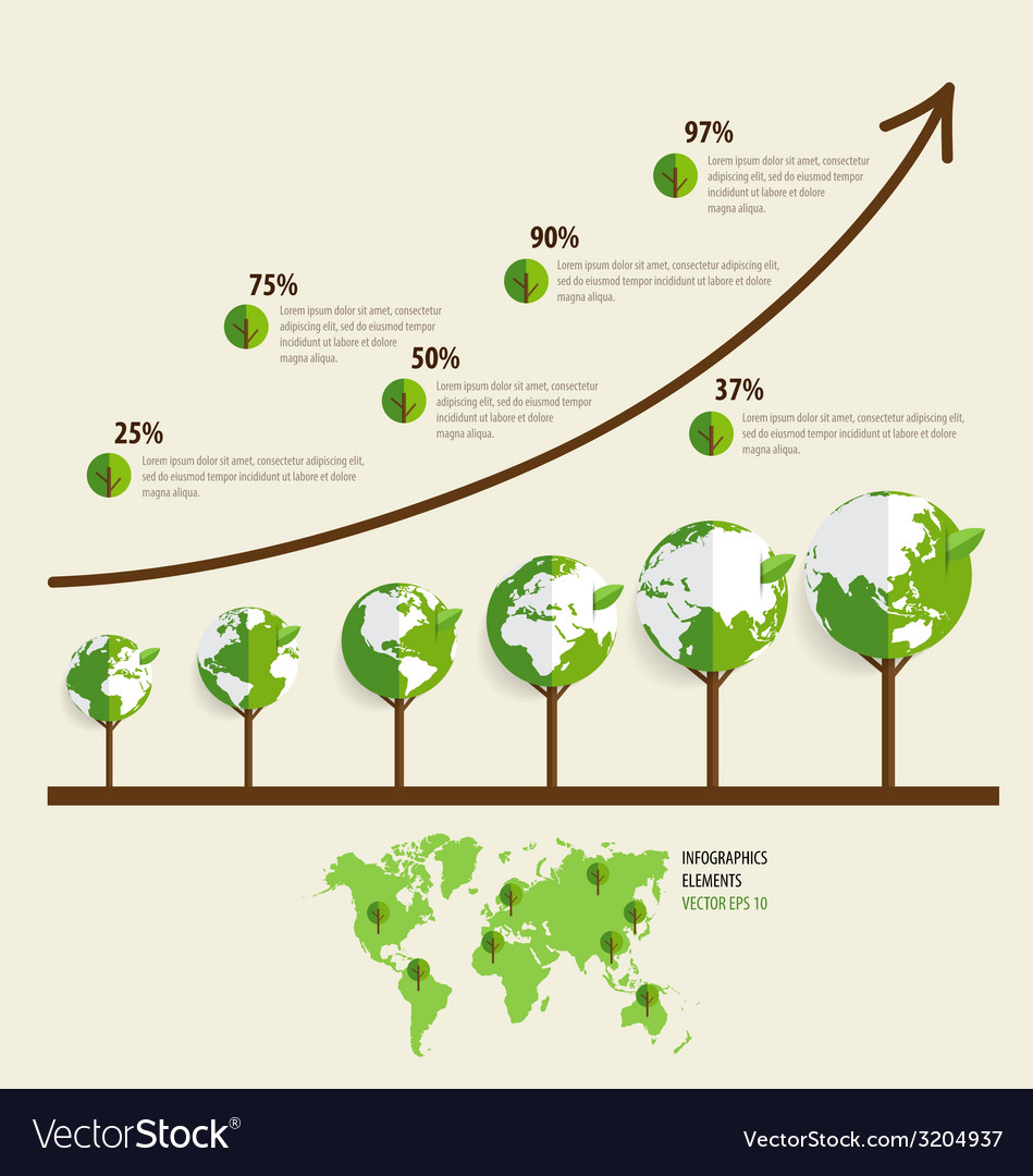 Ecology infographics design elements graph Vector Image