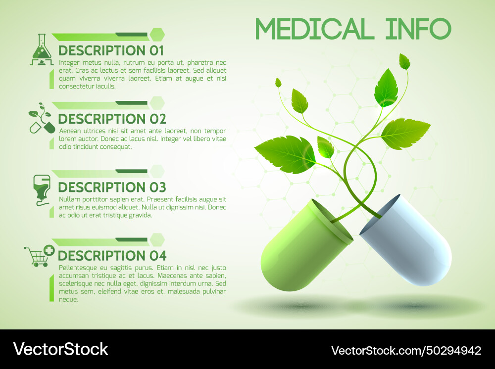 Healthcare information poster Royalty Free Vector Image