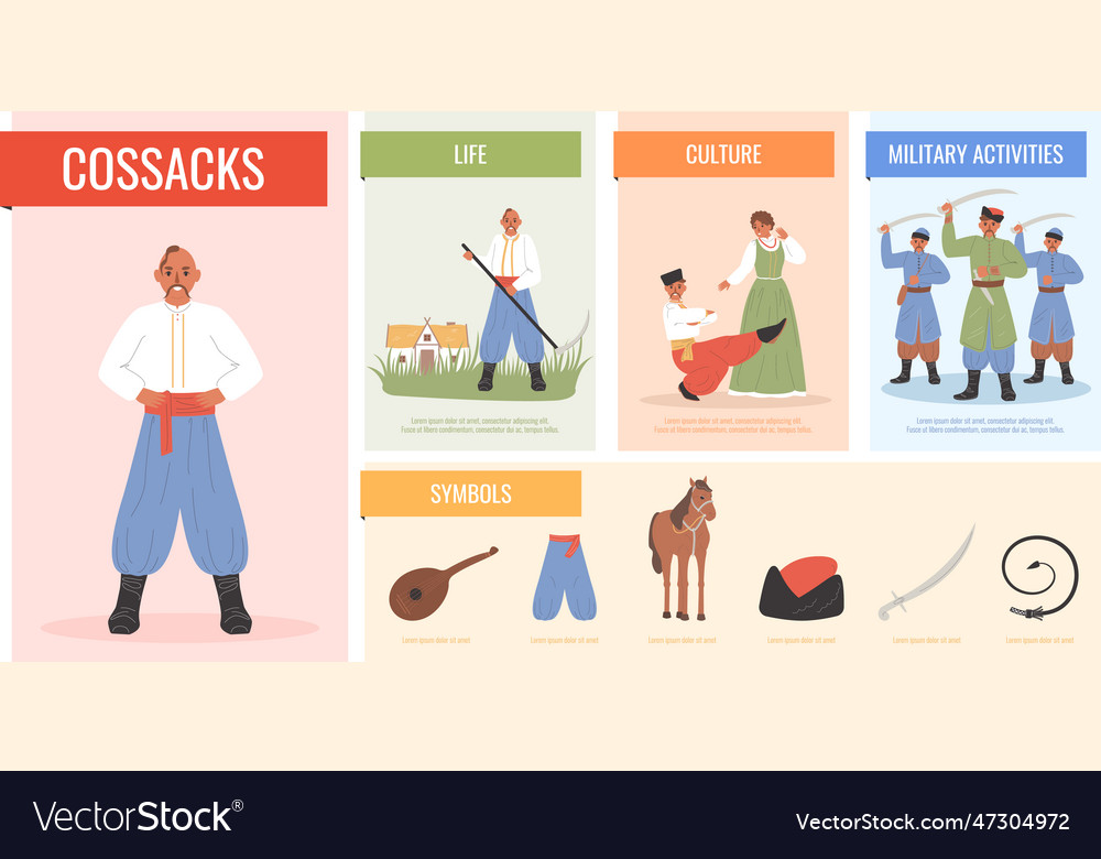 Cossack flat Royalty Free Vector Image - VectorStock