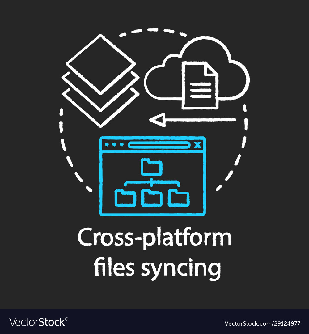 Cross platform files syncing chalk concept icon Vector Image