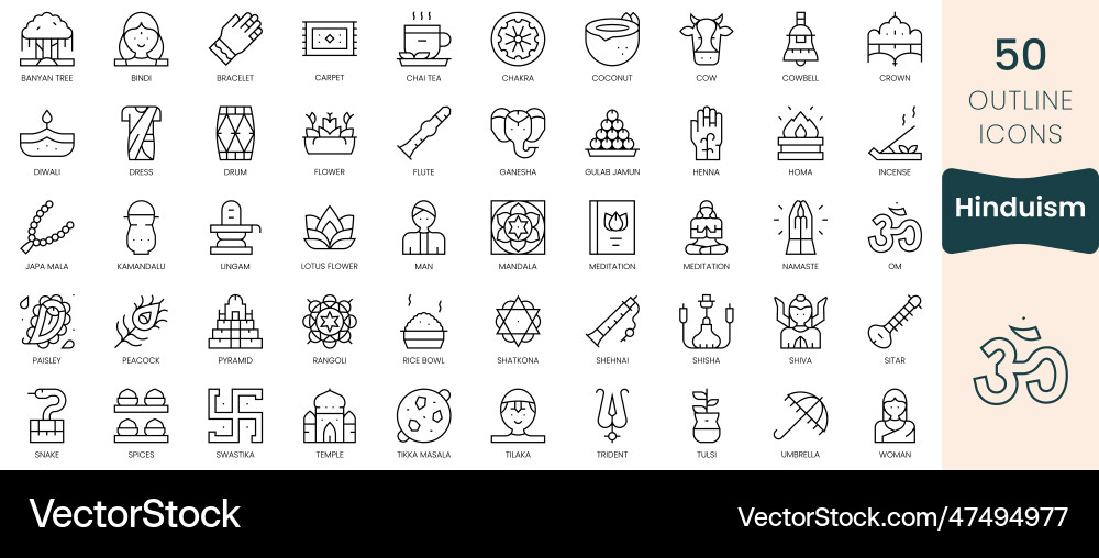 Set of hinduism icons thin linear style pack Vector Image