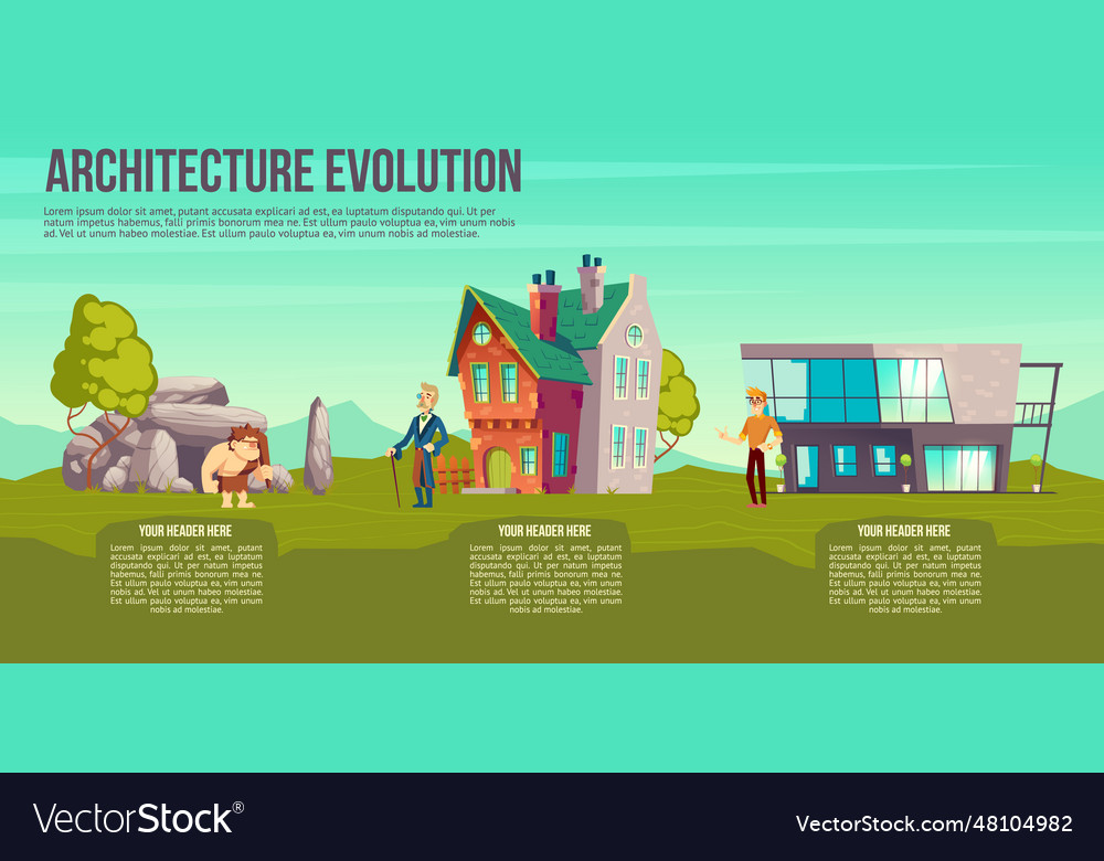 Architecture evolution cartoon concept Royalty Free Vector