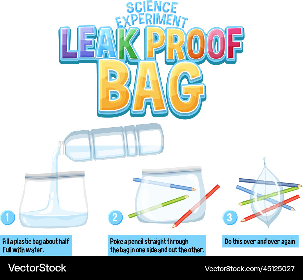 Leak proof bag science experiment Royalty Free Vector Image