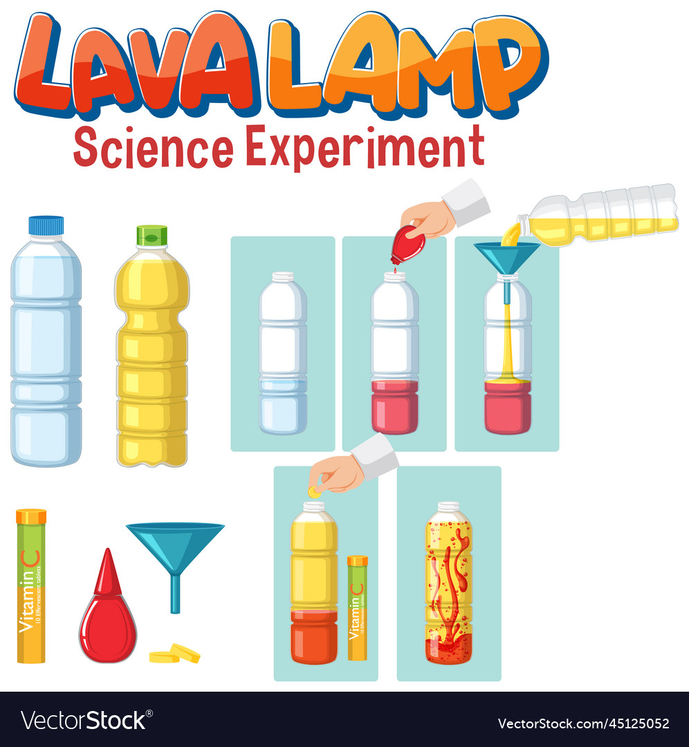 Lava Lamp Science Experiment Royalty Free Vector Image