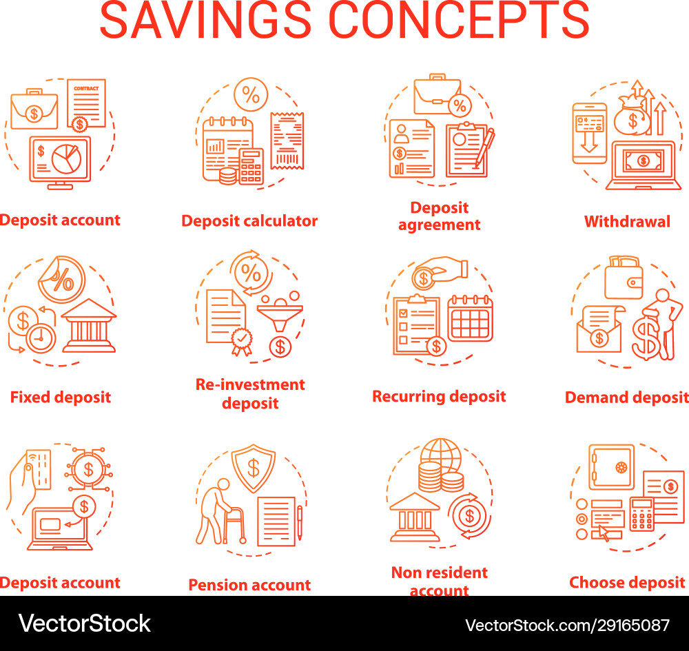 Savings concept icons set different banking Vector Image