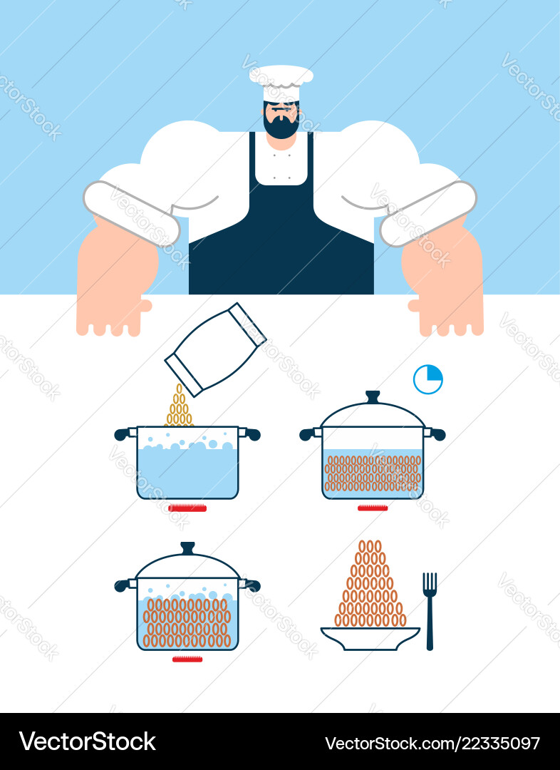 Shrimp cooking instruction chef directions Vector Image