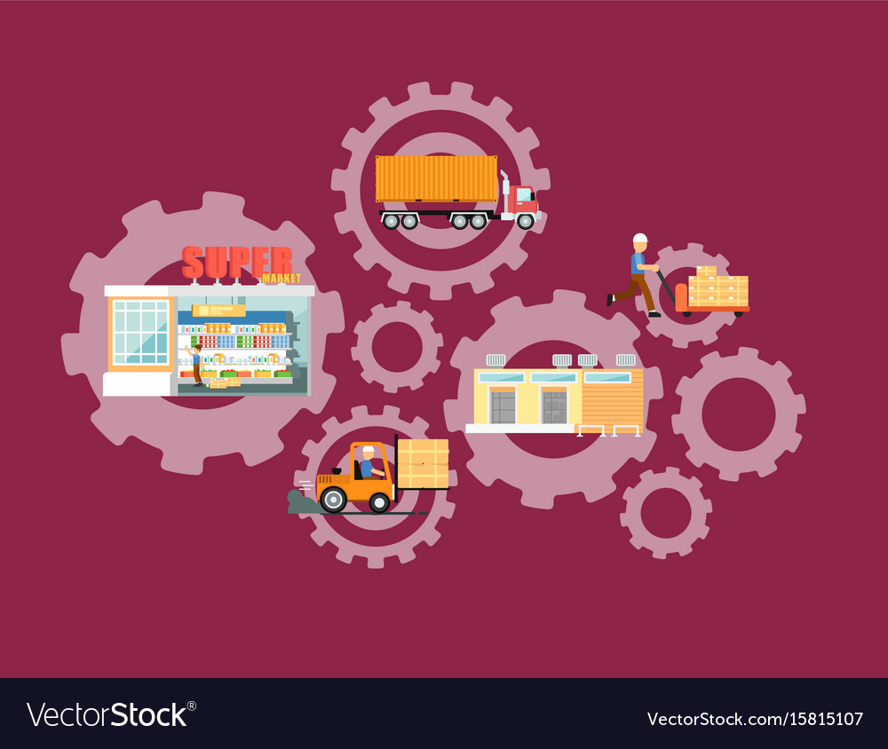 Retail distribution and goods delivery poster Vector Image