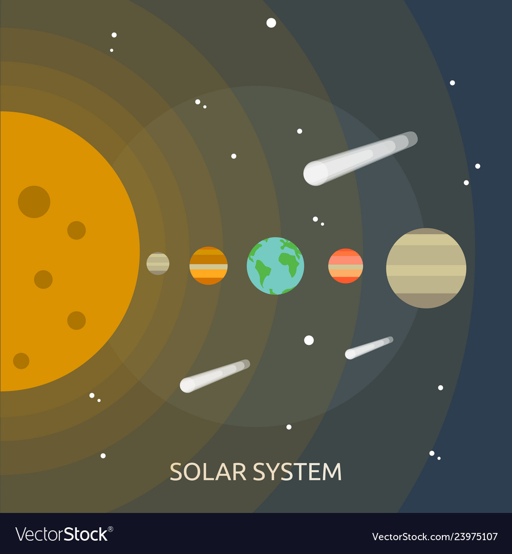 Solar system conceptual design Royalty Free Vector Image