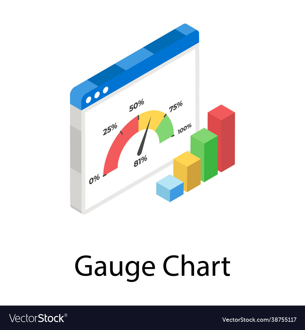 Gauge chart Royalty Free Vector Image - VectorStock