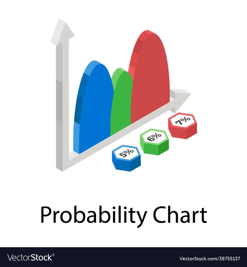 Chart Royalty Free Vector Image Vectorstock