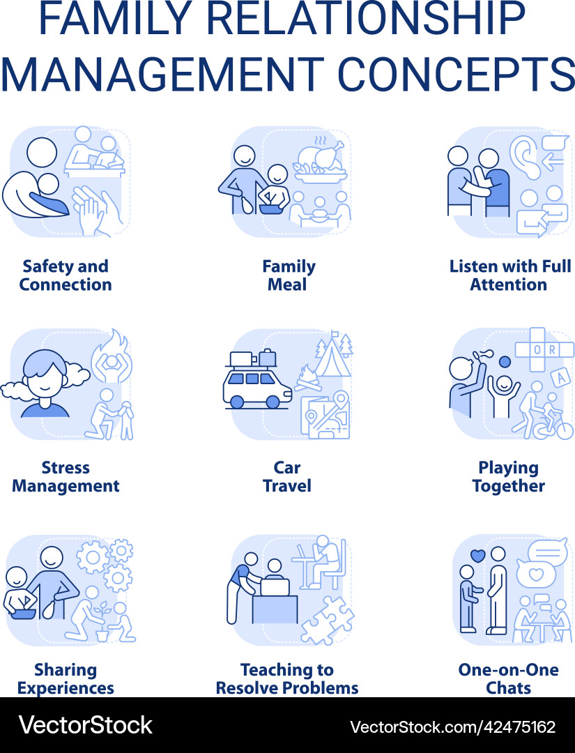 Family relationship management light blue concept Vector Image