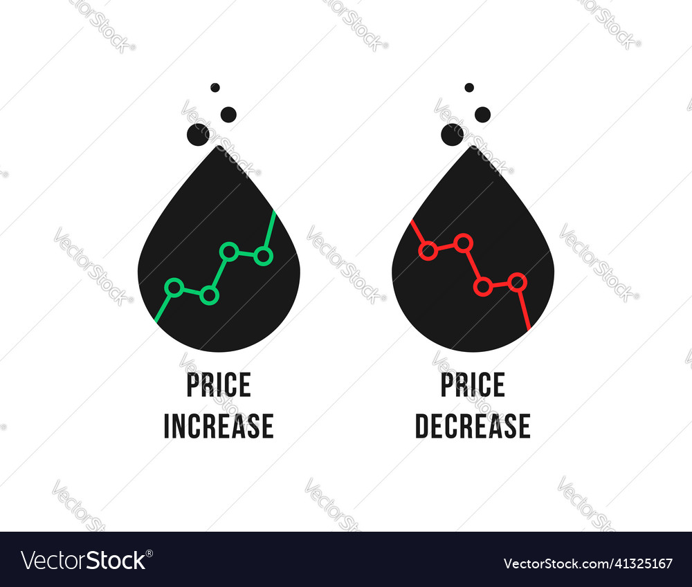 Increase and decrease oil price like drops Vector Image