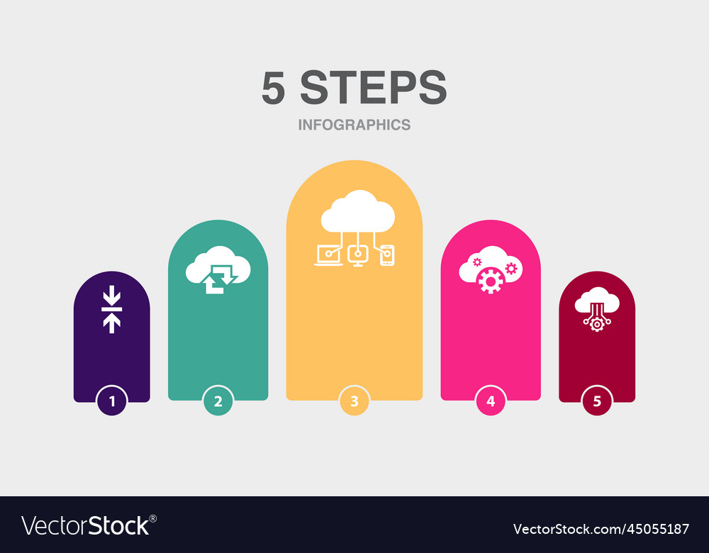 Data compression cloud sync cloud computing Vector Image