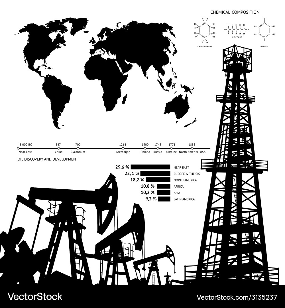 Oil infographics Royalty Free Vector Image - VectorStock