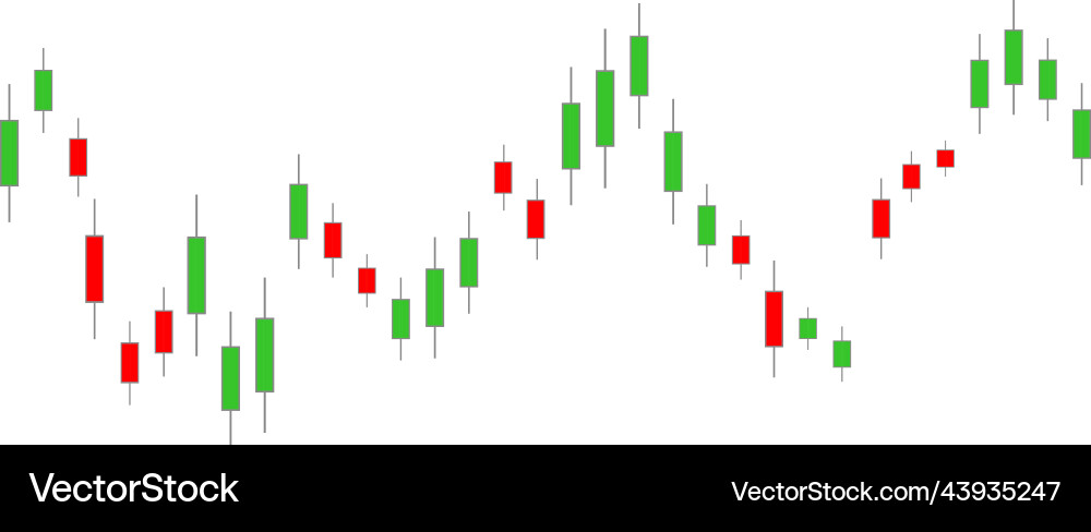 Forex trading diagram signal on a white Royalty Free Vector