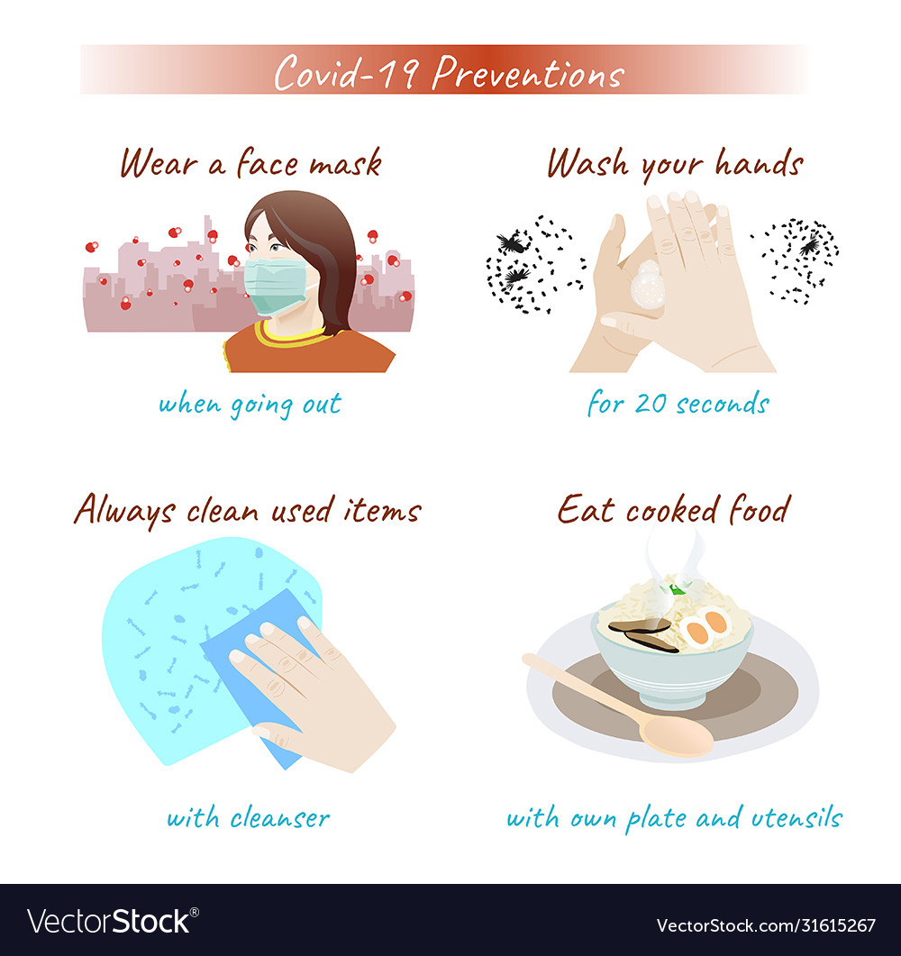 Prevention covid-19 washing your hand Royalty Free Vector