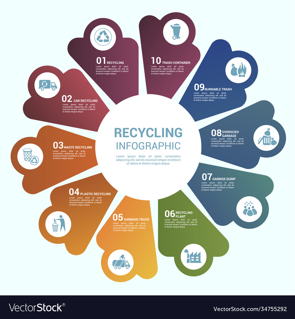 Infographic recycling template icons in different Vector Image