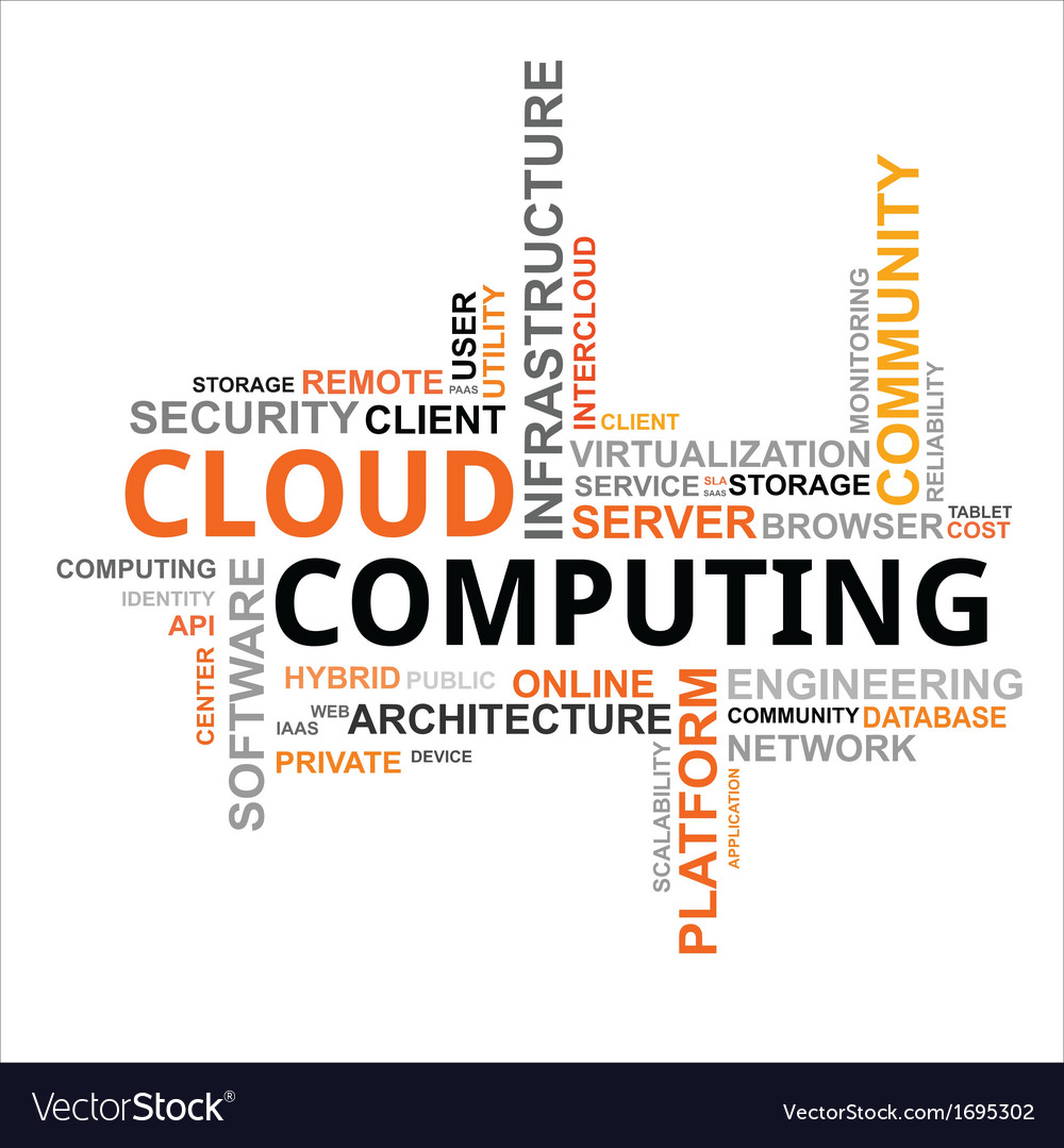 Word cloud cloud computing Royalty Free Vector Image Word cloud cloud computing Royalty Free Vector Image