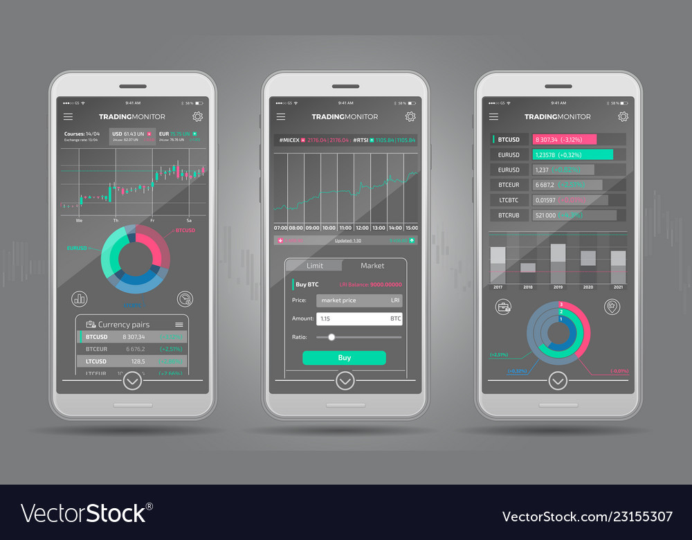 Trading platform interface with infographic Vector Image