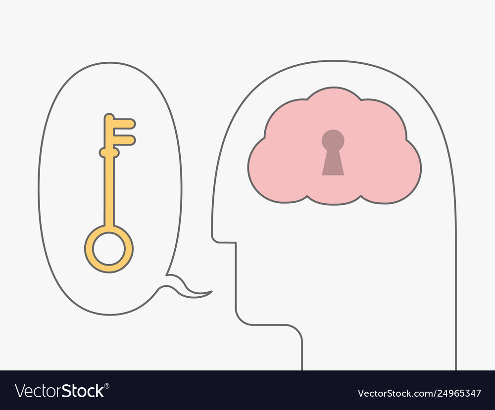 Open mind Royalty Free Vector Image - VectorStock