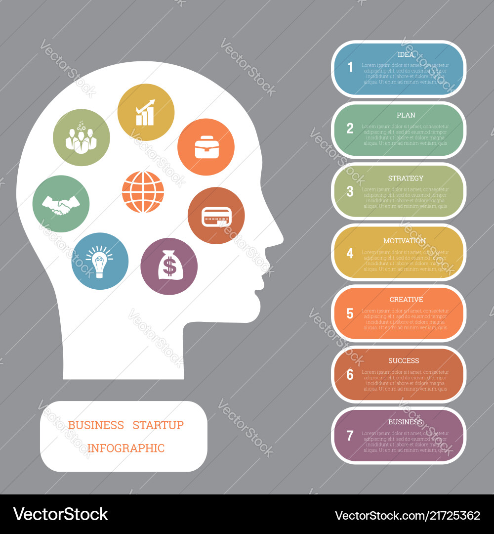 Image infographic head of man concept thinking Vector Image
