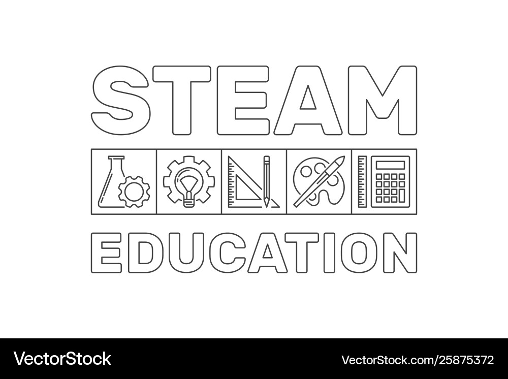Steam education concept outline banner Royalty Free Vector