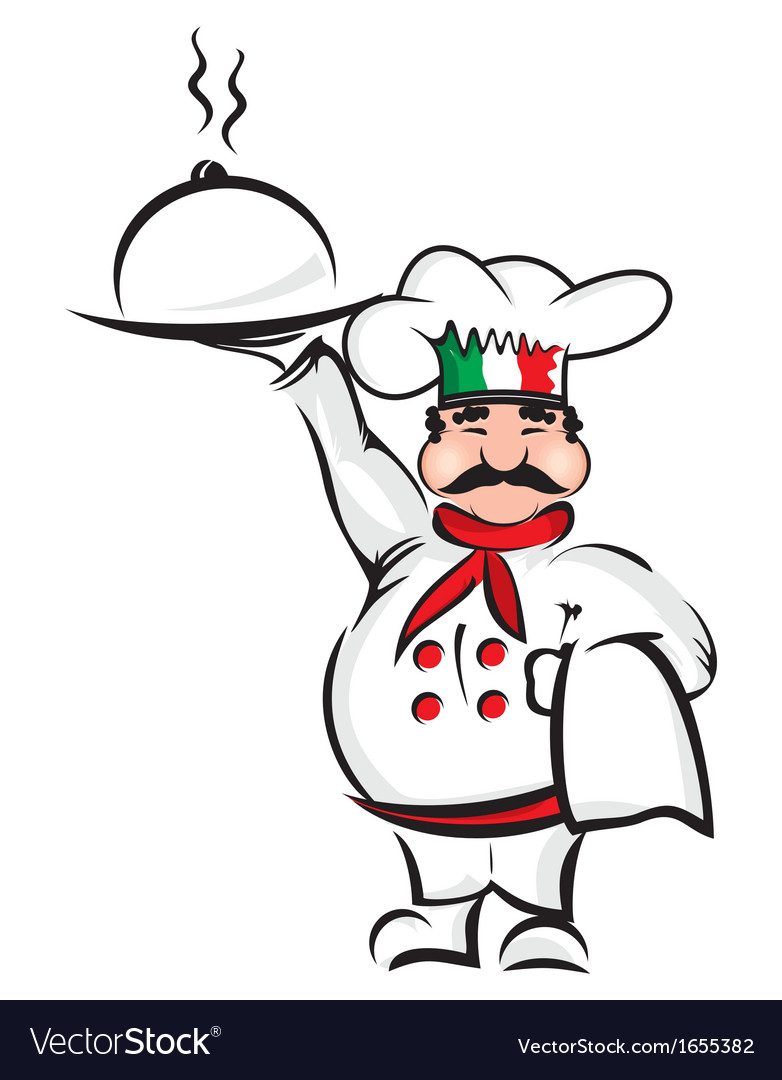 Kuvar2 resize Royalty Free Vector Image - VectorStock