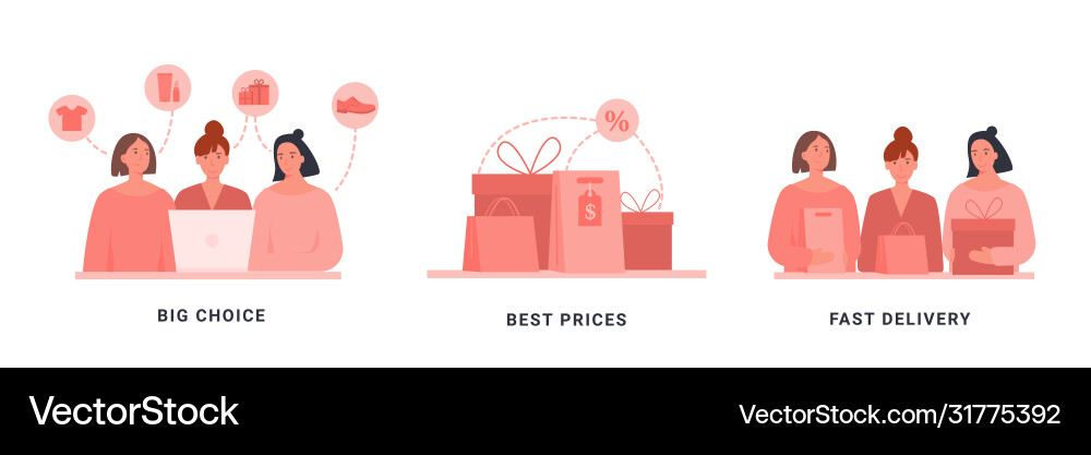 Concept for online retailing business b2c Vector Image