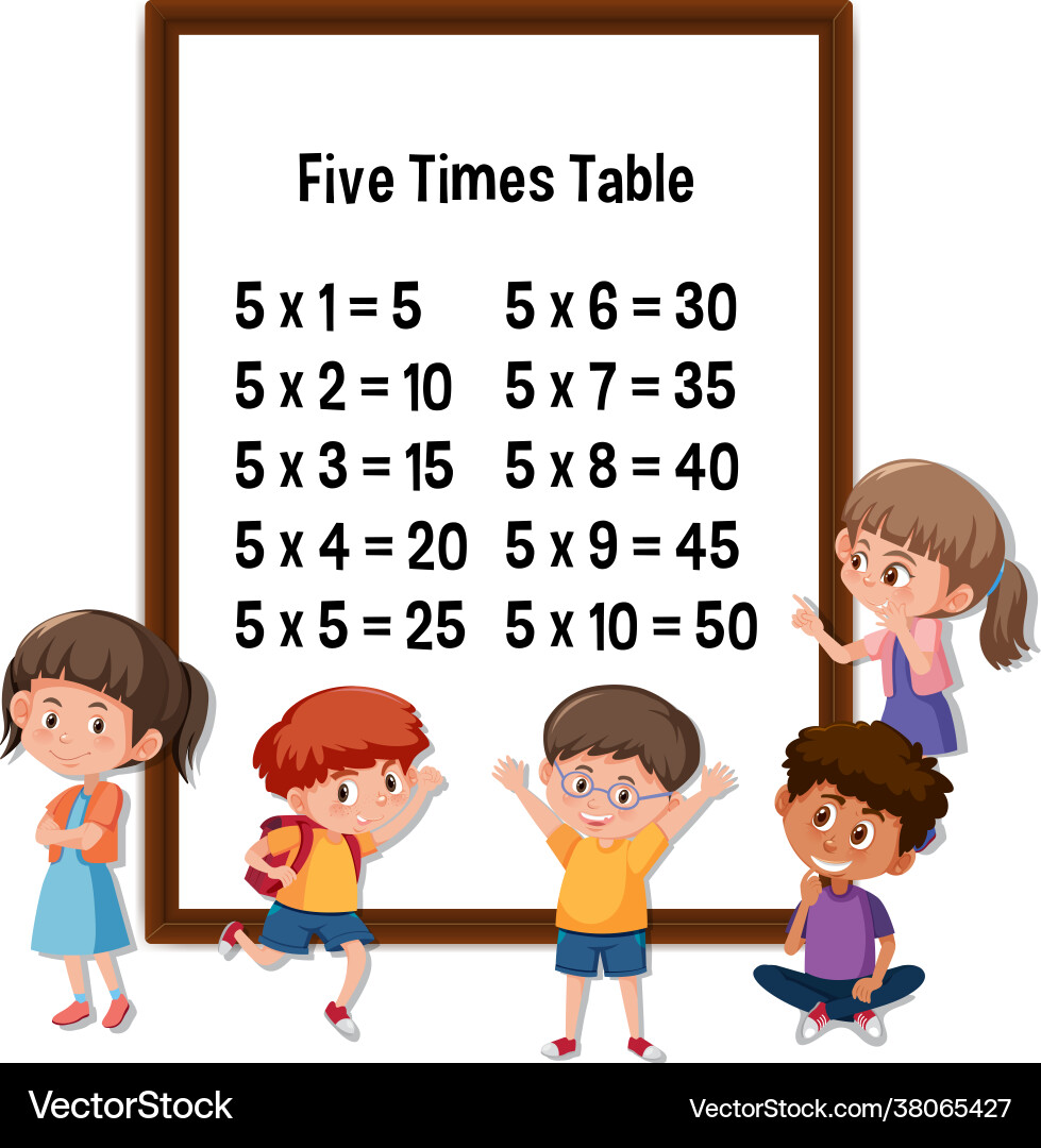 Five times table with many kids cartoon character Vector Image