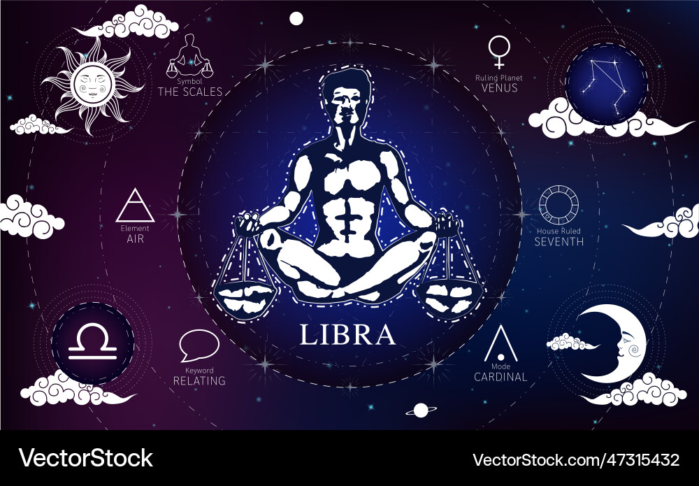 Libra zodiac sign and constellations Royalty Free Vector