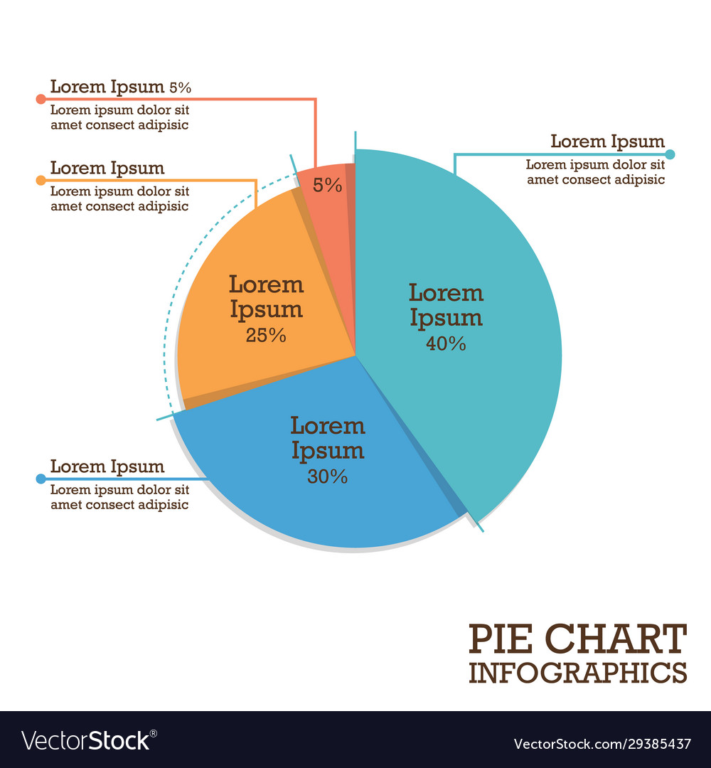 Pie chart Royalty Free Vector Image - VectorStock