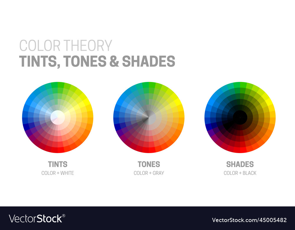 Color theory tints tones and shades chart with Vector Image