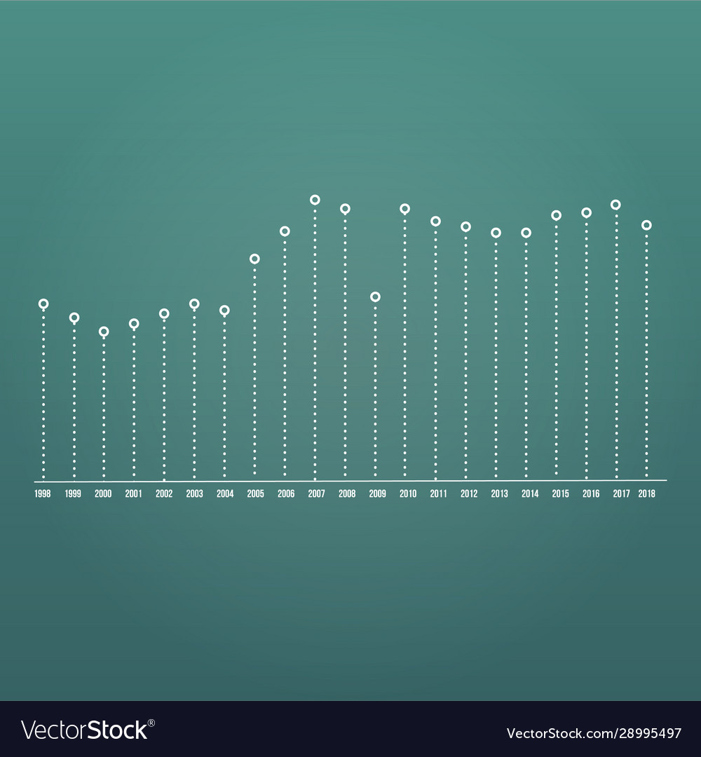Editable business diagram graph chart Royalty Free Vector