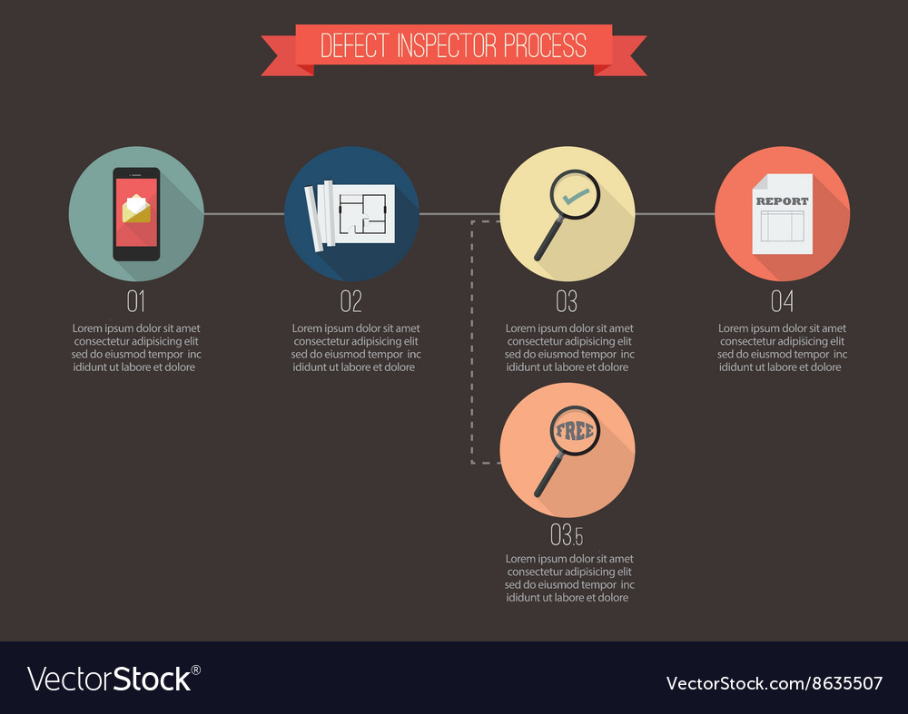 Defect inspector process Royalty Free Vector Image