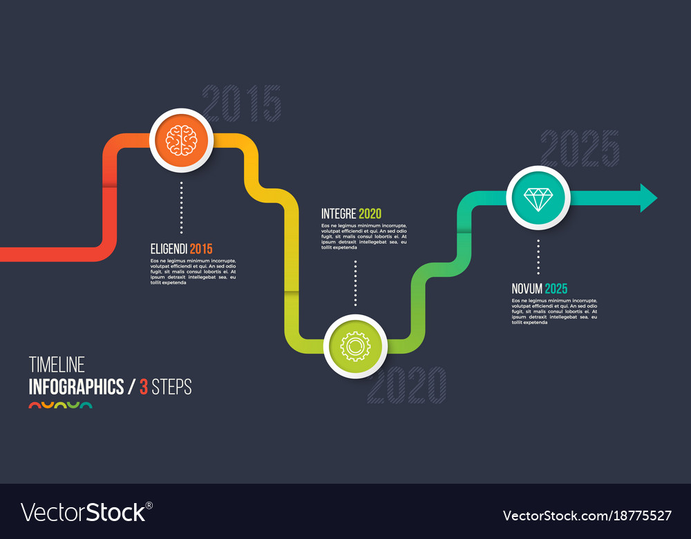 Three steps timeline or milestone infographic Vector Image