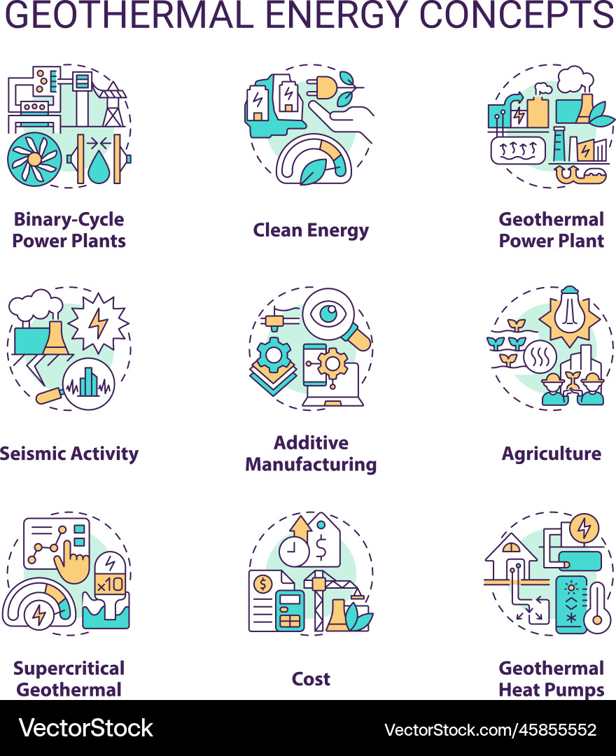 Geothermal energy concept icons set Royalty Free Vector