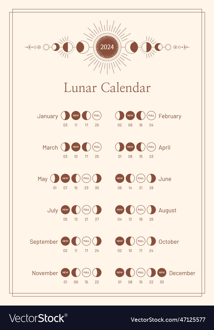 2024 year lunar phases schedule and cycles Vector Image