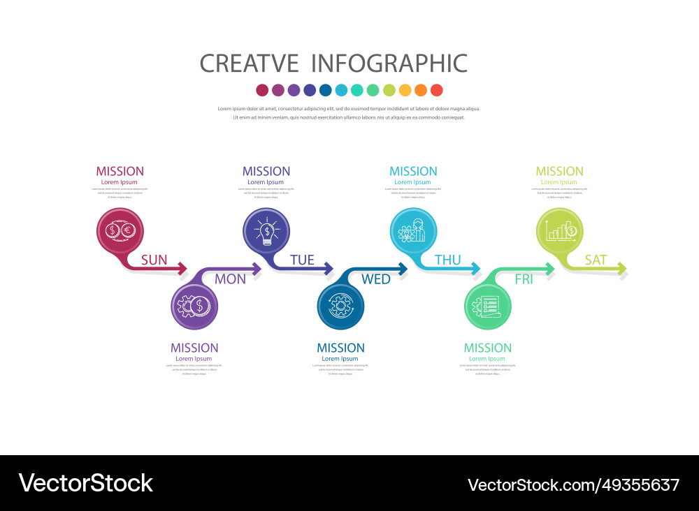 Weekly planner timeline business for 7 day Vector Image