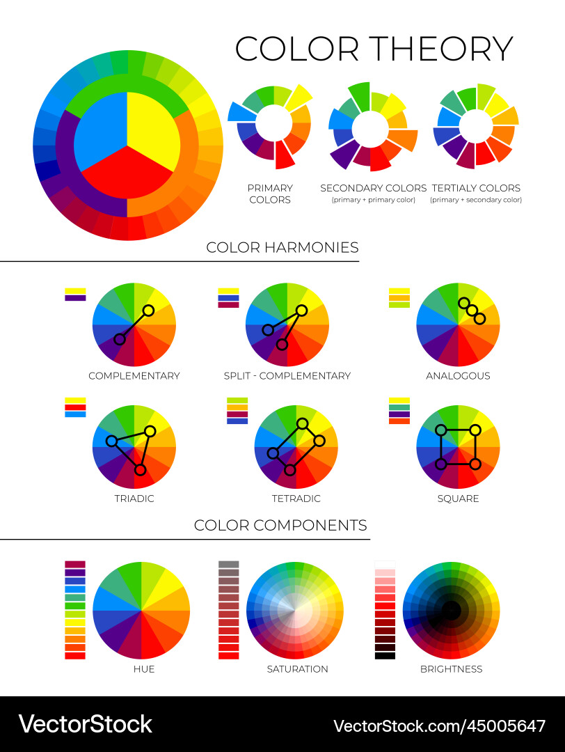 Color Wheel Chart Primary Secondary Tertiary Cheapest Selling | www ...