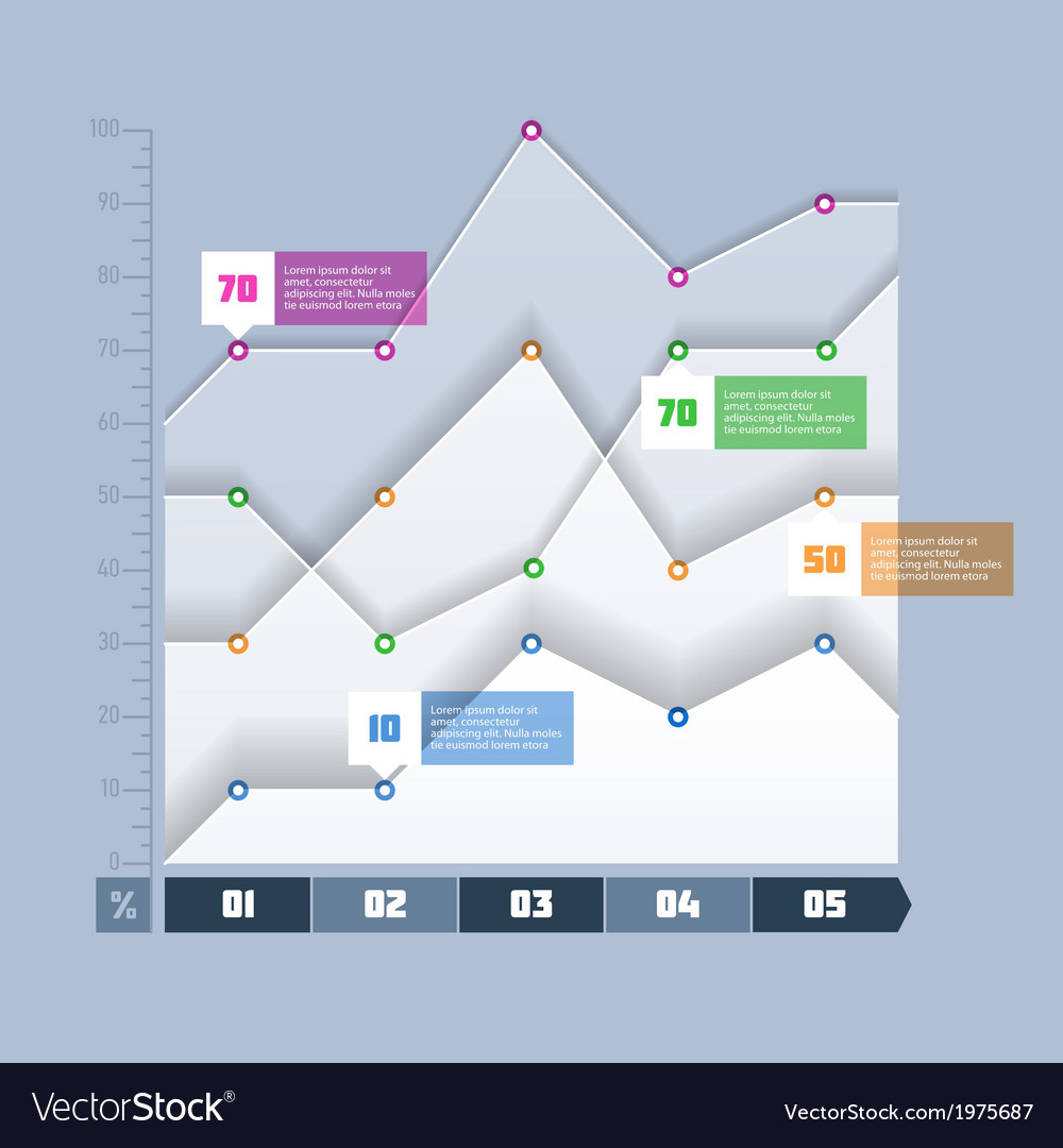 Area chart graph infographics element Royalty Free Vector Area chart graph infographics element Royalty Free Vector